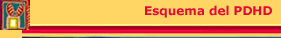 Esquema del PDHD 2001
